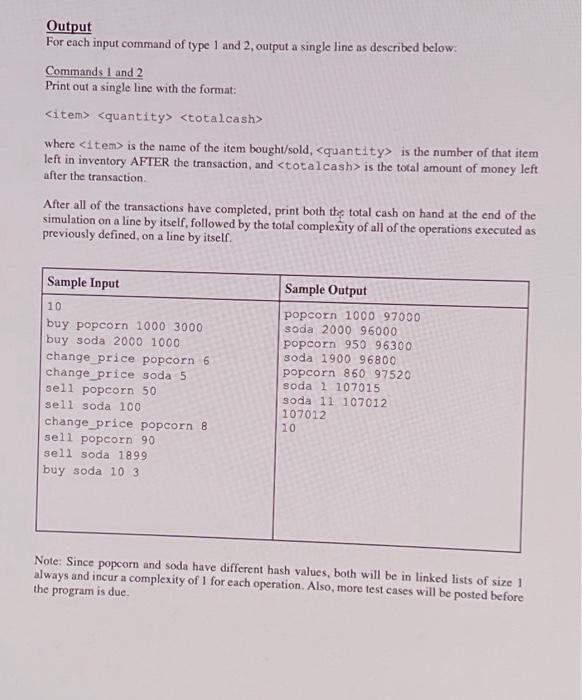 Solved Theater Inventory Objective Practice Implementing A 