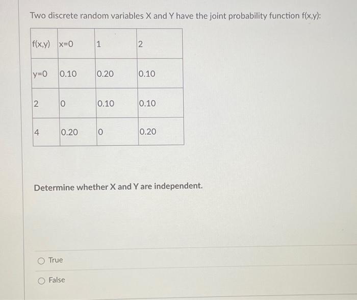Solved Two discrete random variables X and Y have the joint | Chegg.com