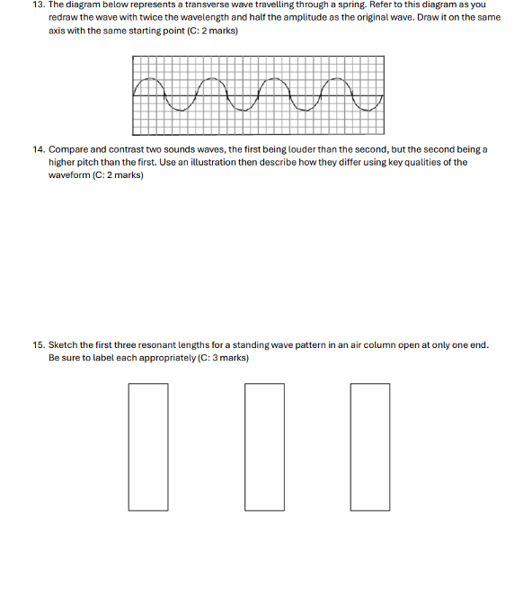 Solved Sketch the first three resonant lengths for a | Chegg.com
