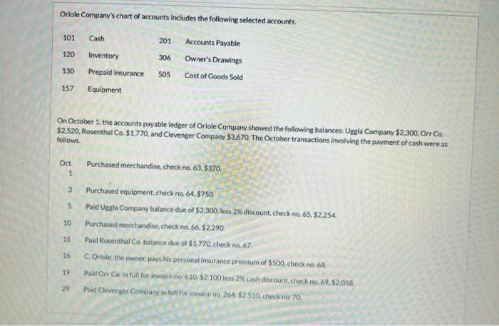 Solved Oriole Company's chart of accounts includes the | Chegg.com