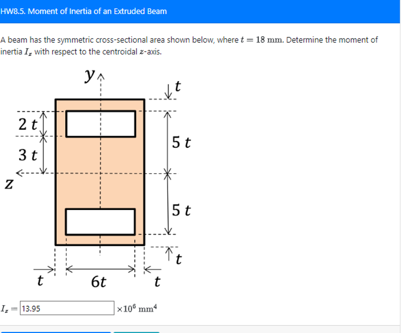 Solved A beam has the symmetric cross-sectional area shown | Chegg.com
