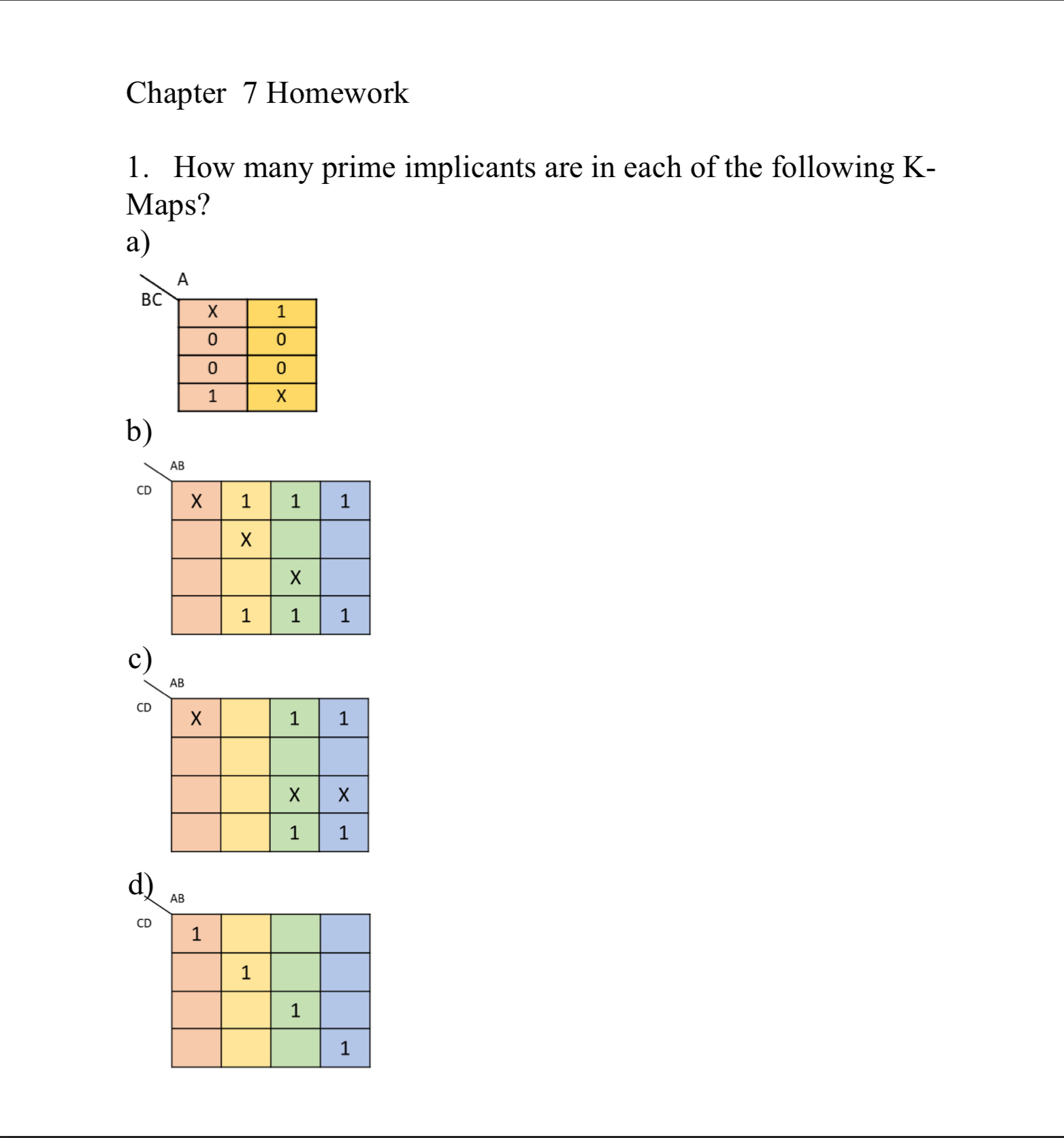 Solved Chapter 7 ﻿Homework1. ﻿How many prime implicants are | Chegg.com