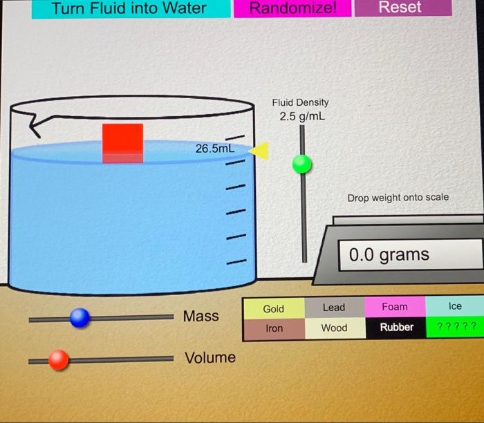 Solved Density Name: Density Measurement Lab Experiment 1: | Chegg.com
