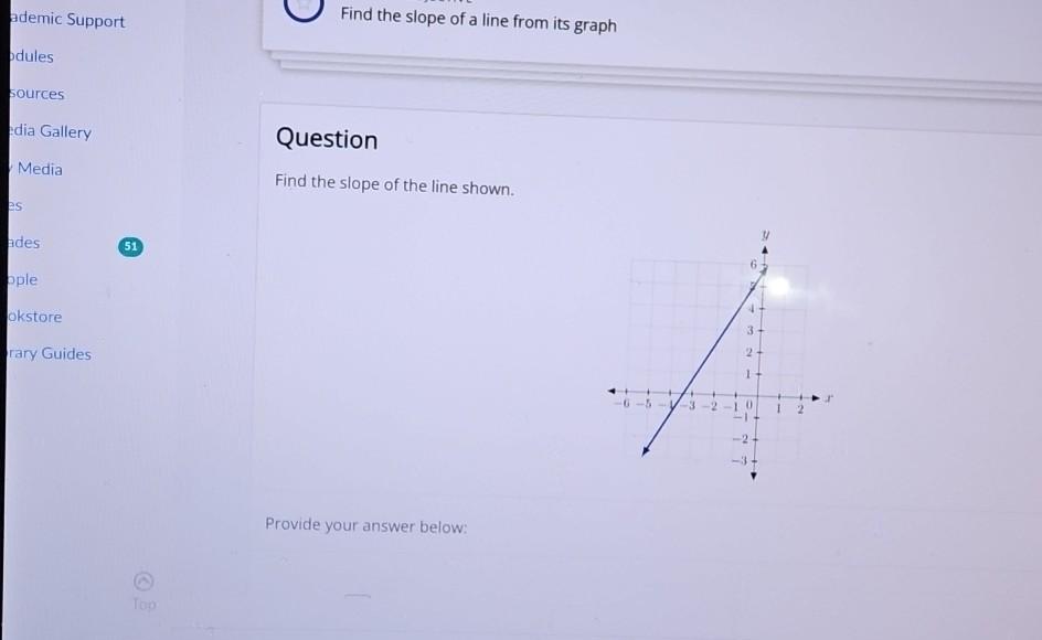 Solved Find the slope of a line from its graphQuestionFind | Chegg.com