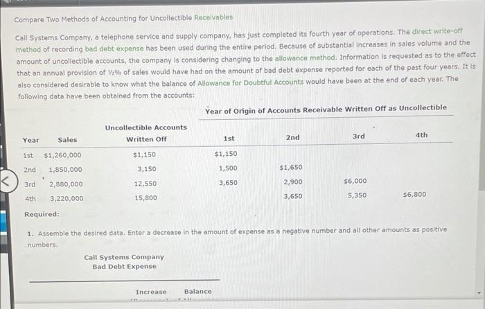Solved Compare Two Methods of Accounting for Uncollectible | Chegg.com