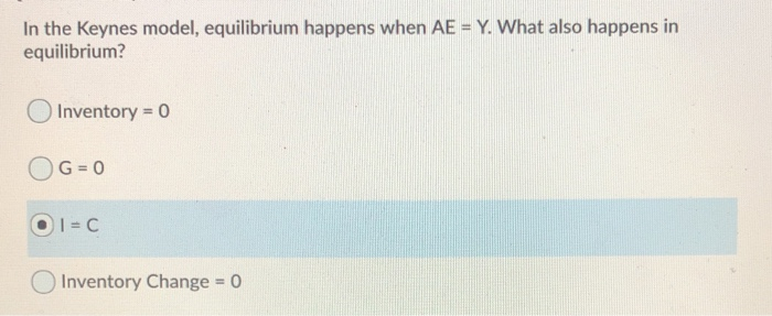 Solved In the Keynes model, equilibrium happens when AE = Y | Chegg.com
