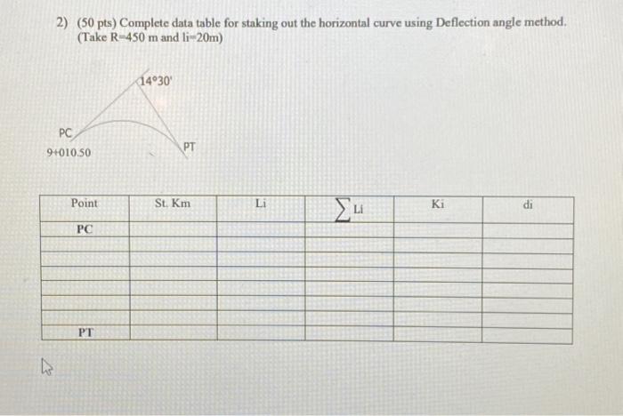 Solved Complete data table for staking out the horizontal | Chegg.com Solved Complete data table for staking out the horizontal | Chegg.com