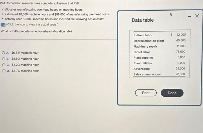 Solved Pell Corporation manufactures computers. Assume that | Chegg.com