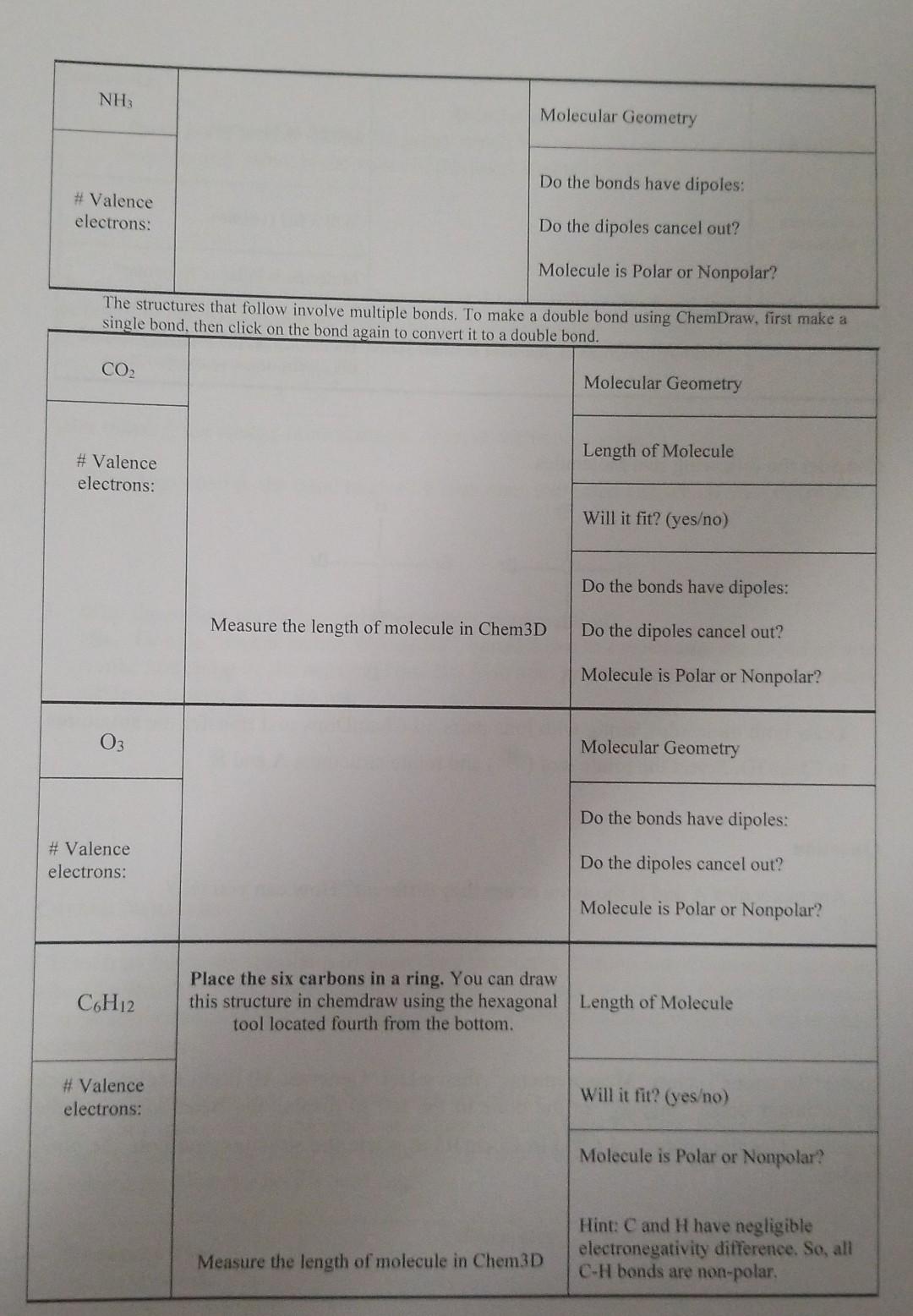 Solved Table-2 \begin{tabular}{|c|c|c|} \hline Molecule & | Chegg.com