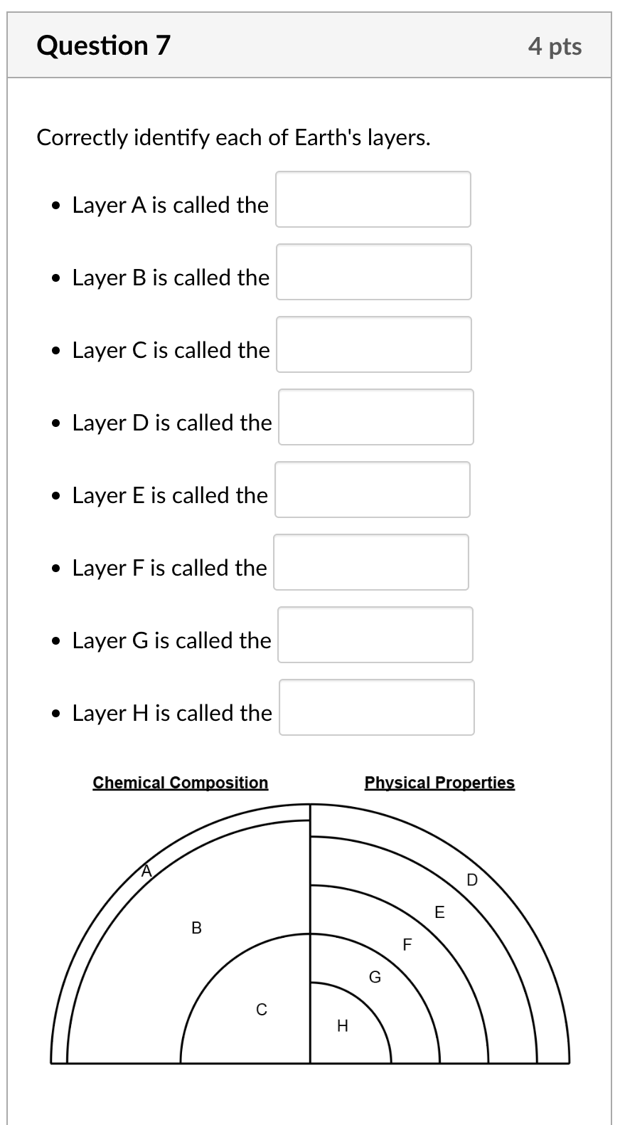 Solved Correctly identify each of Earth's layers.Layer A is | Chegg.com