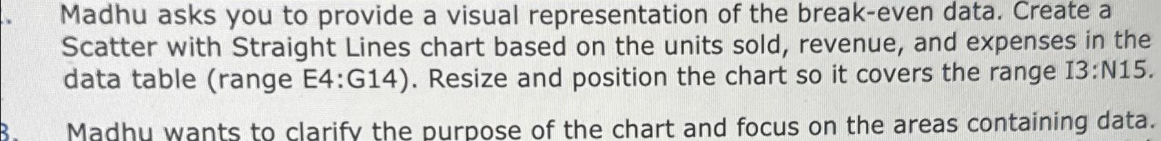 Solved Madhu asks you to provide a visual representation of | Chegg.com