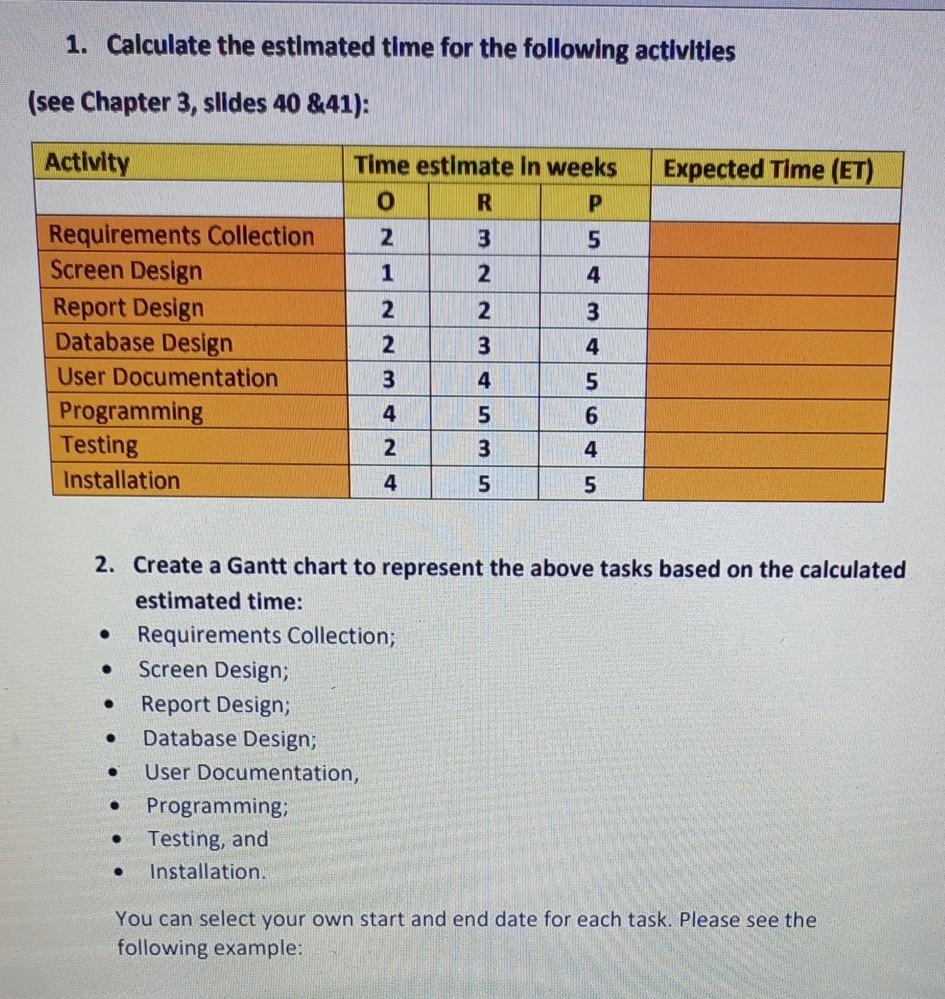 Solved 1. Calculate the estimated time for the following | Chegg.com