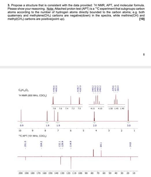 Solved 3. Propose a structure that is consistent with the | Chegg.com