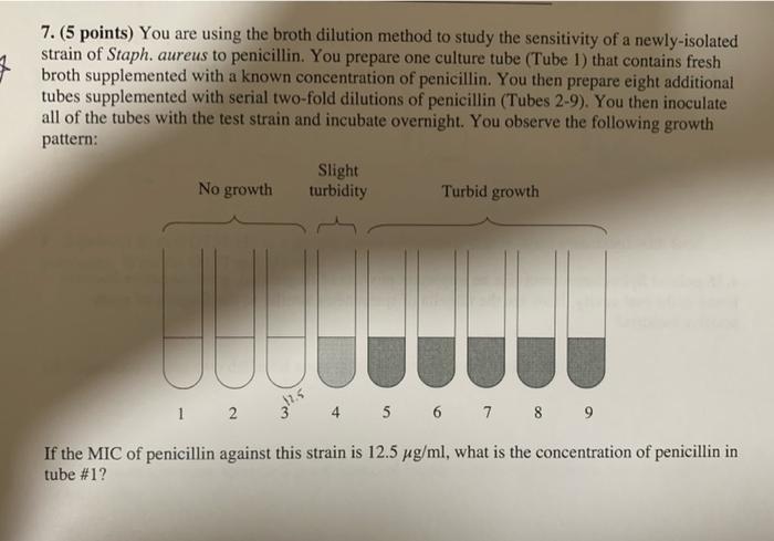 Solved 7. (5 points) You are using the broth dilution method | Chegg.com