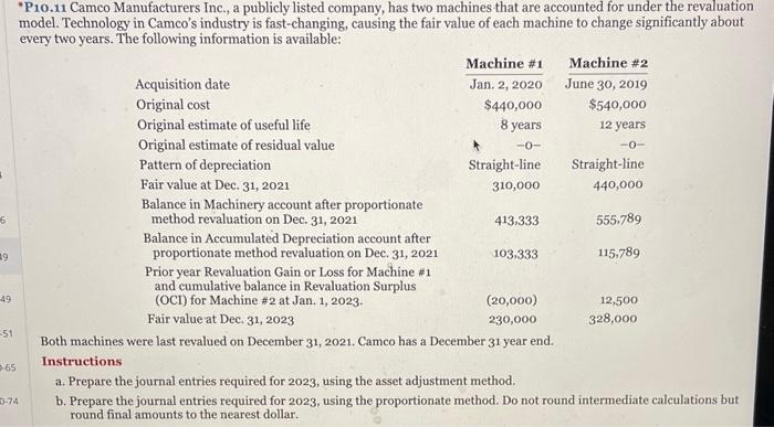 Solved "P10.11 Camco Manufacturers Inc., a publicly listed | Chegg.com