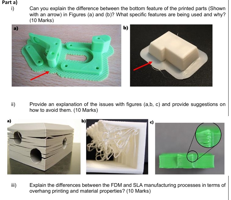 Solved iii) ﻿Explain the differences between the FDM and SLA | Chegg.com