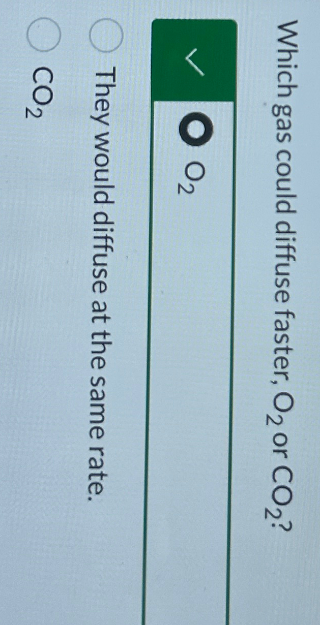 Solved Which gas could diffuse faster, O2 ﻿or CO2 ?O2They | Chegg.com
