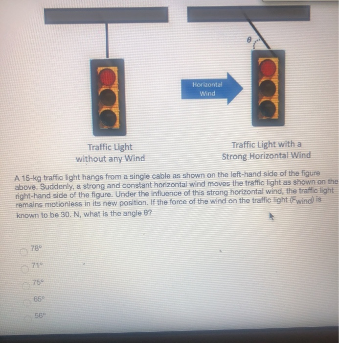 Solved Horizontal Wind Traffic Light Traffic Light with a | Chegg.com