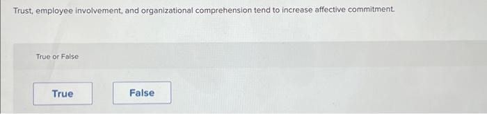 Trust, employee involvement, and organizational | Chegg.com