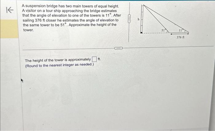 Solved A suspension bridge has two main towers of equal | Chegg.com