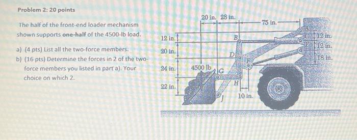 Solved Problem 2: 20 points The half of the front-end loader | Chegg.com