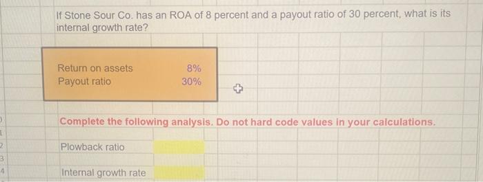 Solved If Stone Sour Co. has an ROA of 8 percent and a | Chegg.com