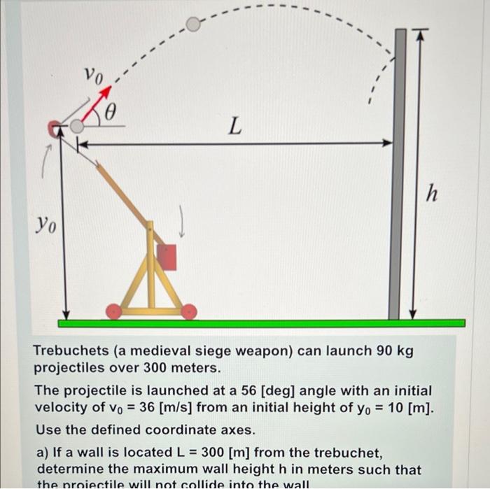 Solved VO L h yo = Trebuchets (a medieval siege weapon) can | Chegg.com