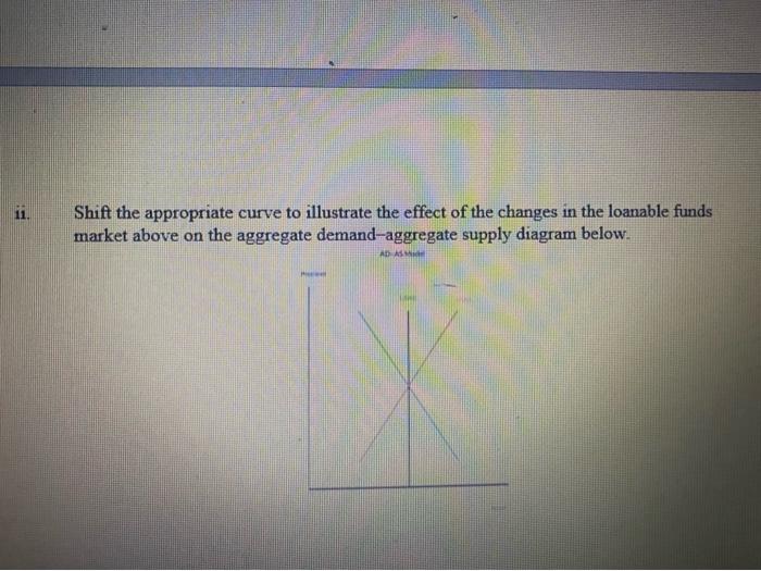 Solved 5. Ch. 18: AD-AS Analysis of Monetary Policy. Graph | Chegg.com