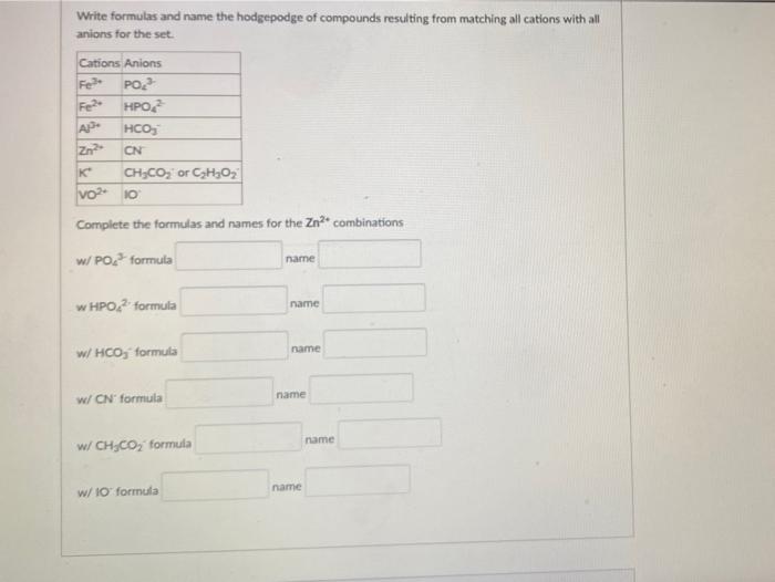 Solved Write formulas and name the hodgepodge of compounds | Chegg.com