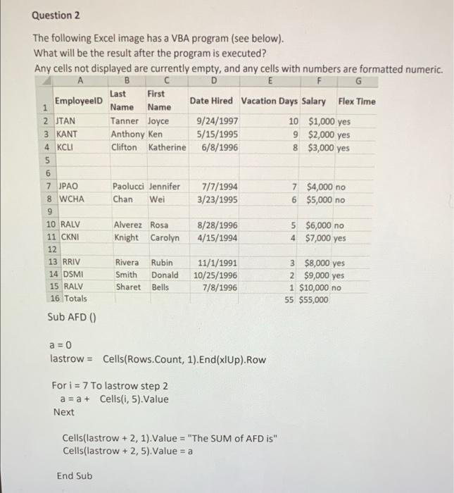 Solved Question 2 The following Excel image has a VBA | Chegg.com