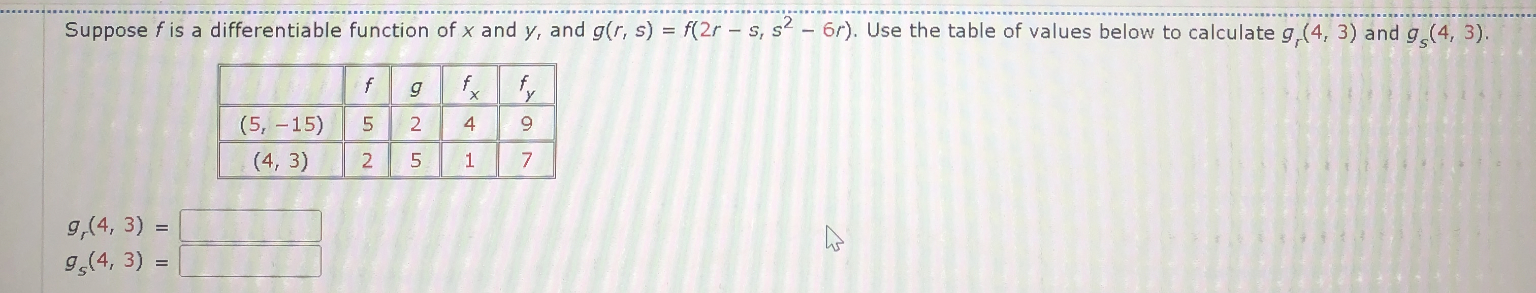 Solved Suppose f ﻿is a differentiable function of x ﻿and y, | Chegg.com