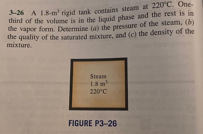 Solved 3-26 A 1.8-m³ rigid tank contains steam at 220°C. | Chegg.com