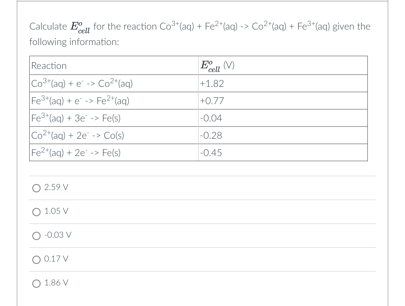 Solved Calculate Ecell o ﻿for the reaction | Chegg.com