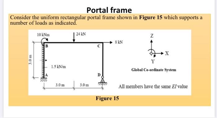 Solved Portal frame Consider the uniform rectangular portal | Chegg.com