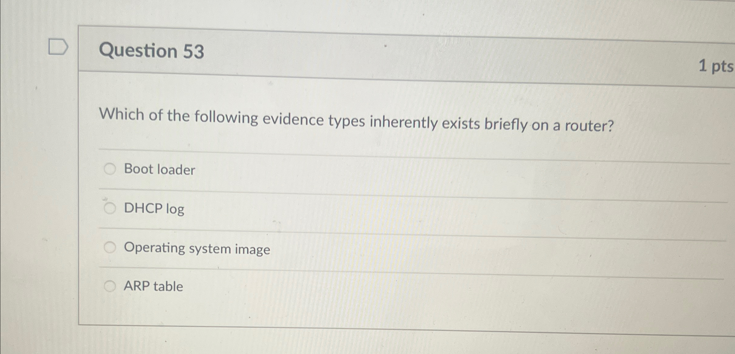 Solved Question 531 ﻿ptsWhich of the following evidence | Chegg.com