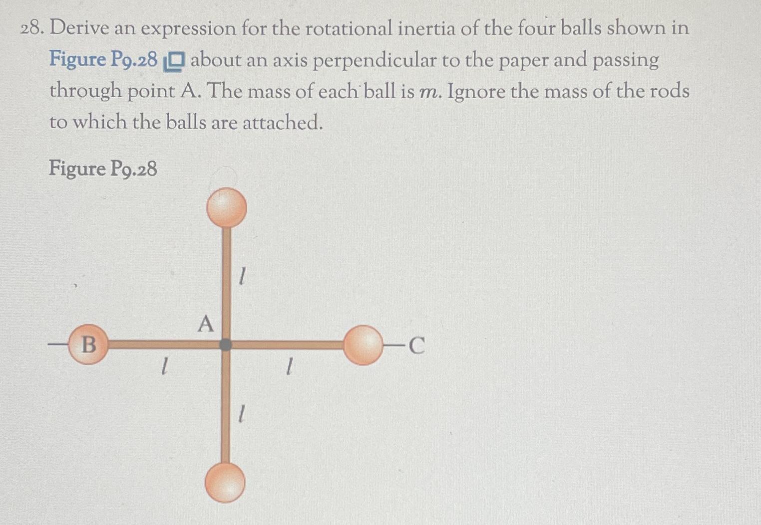 Solved Derive an expression for the rotational inertia of | Chegg.com