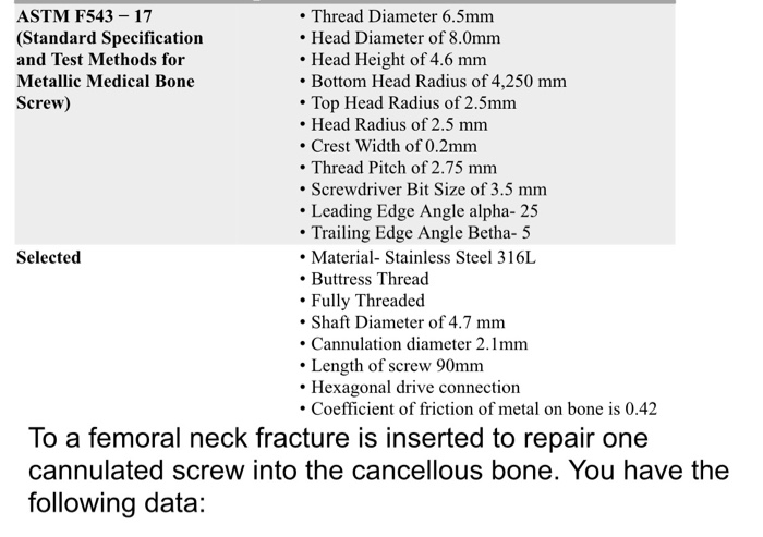 Solved ASTM F543 - 17 • Thread Diameter 6.5mm (Standard | Chegg.com