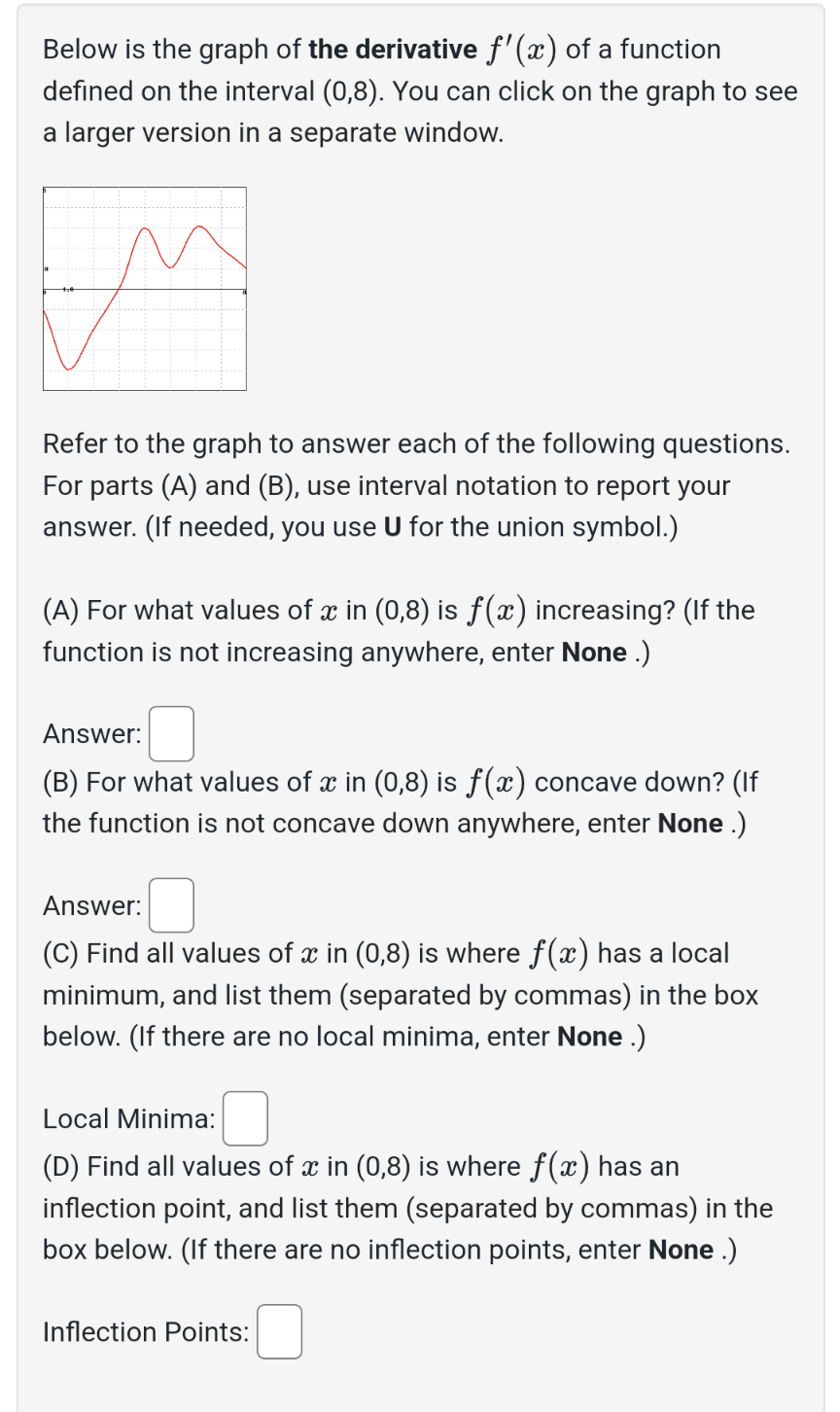 Solved Below is the graph of the derivative f′(x) of a | Chegg.com