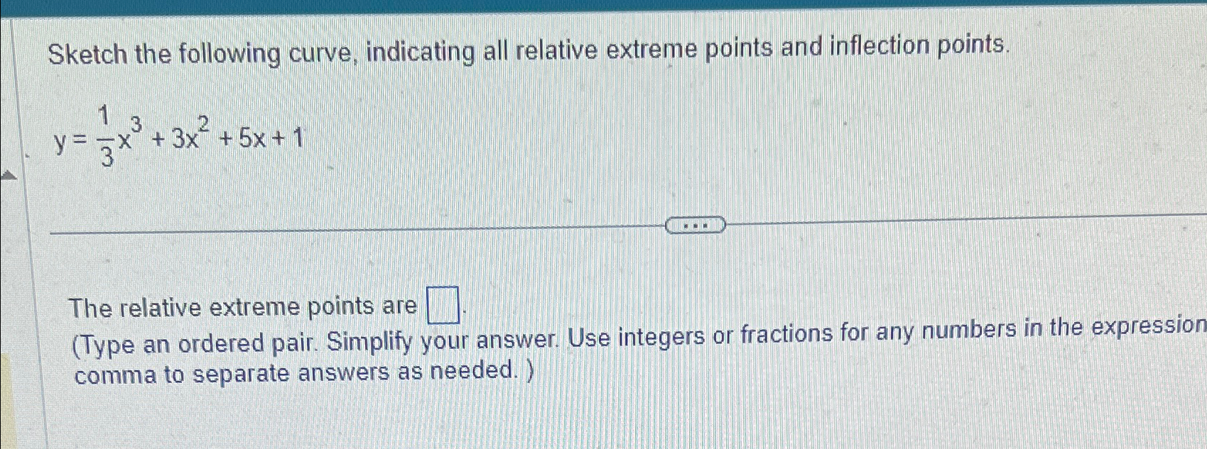 Solved Sketch the following curve, indicating all relative | Chegg.com