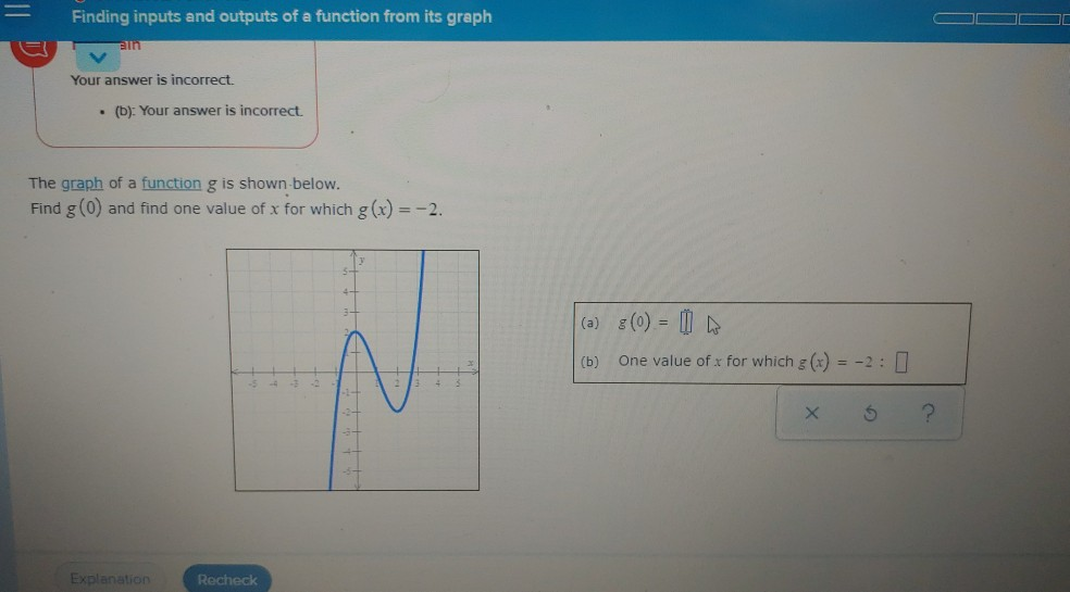 Solved Finding Inputs And Outputs Of A Function From Its