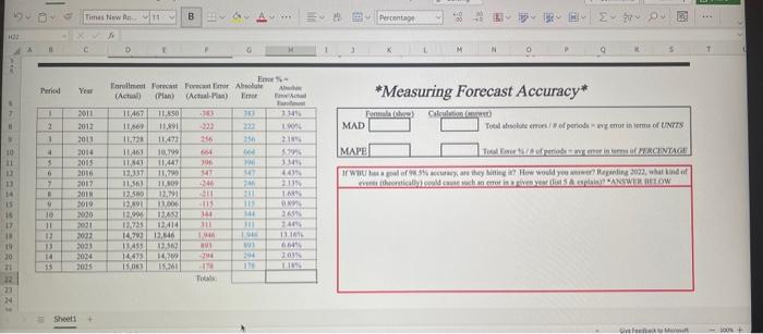 *Measuring Forecast Accuracy* | Chegg.com