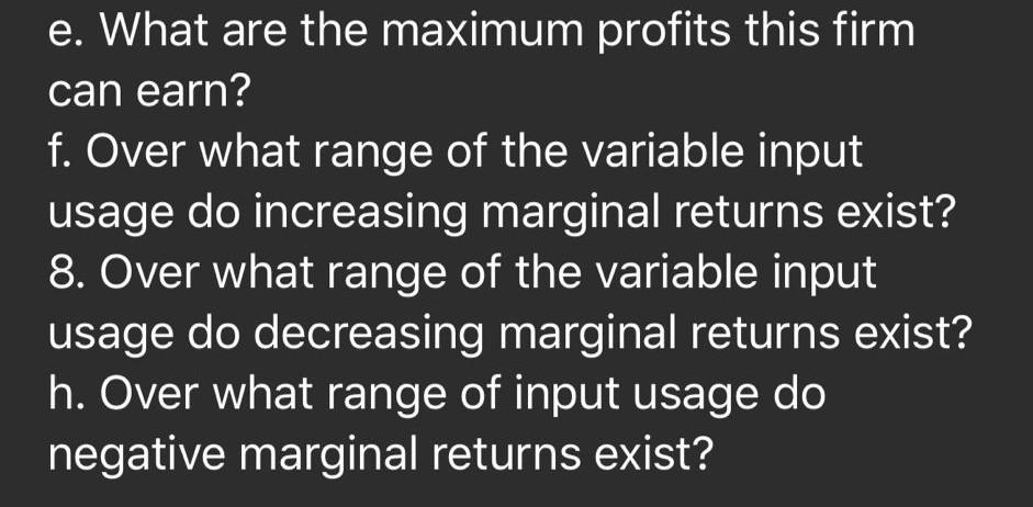 Solved e. What are the maximum profits this firm can earn? | Chegg.com