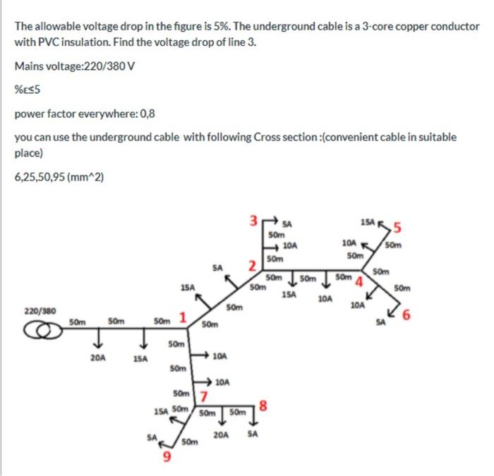 Solved The allowable voltage drop in the figure is 5%. The | Chegg.com