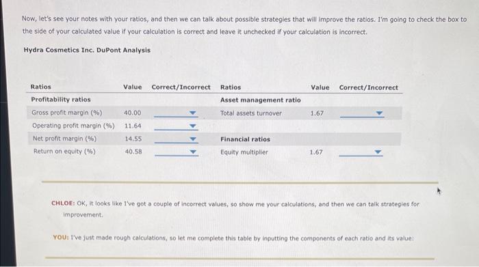 Solved 9. An analysis of company performance using DuPont | Chegg.com