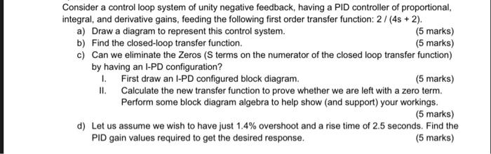 Solved Question 4 Consider a control loop system of unity | Chegg.com