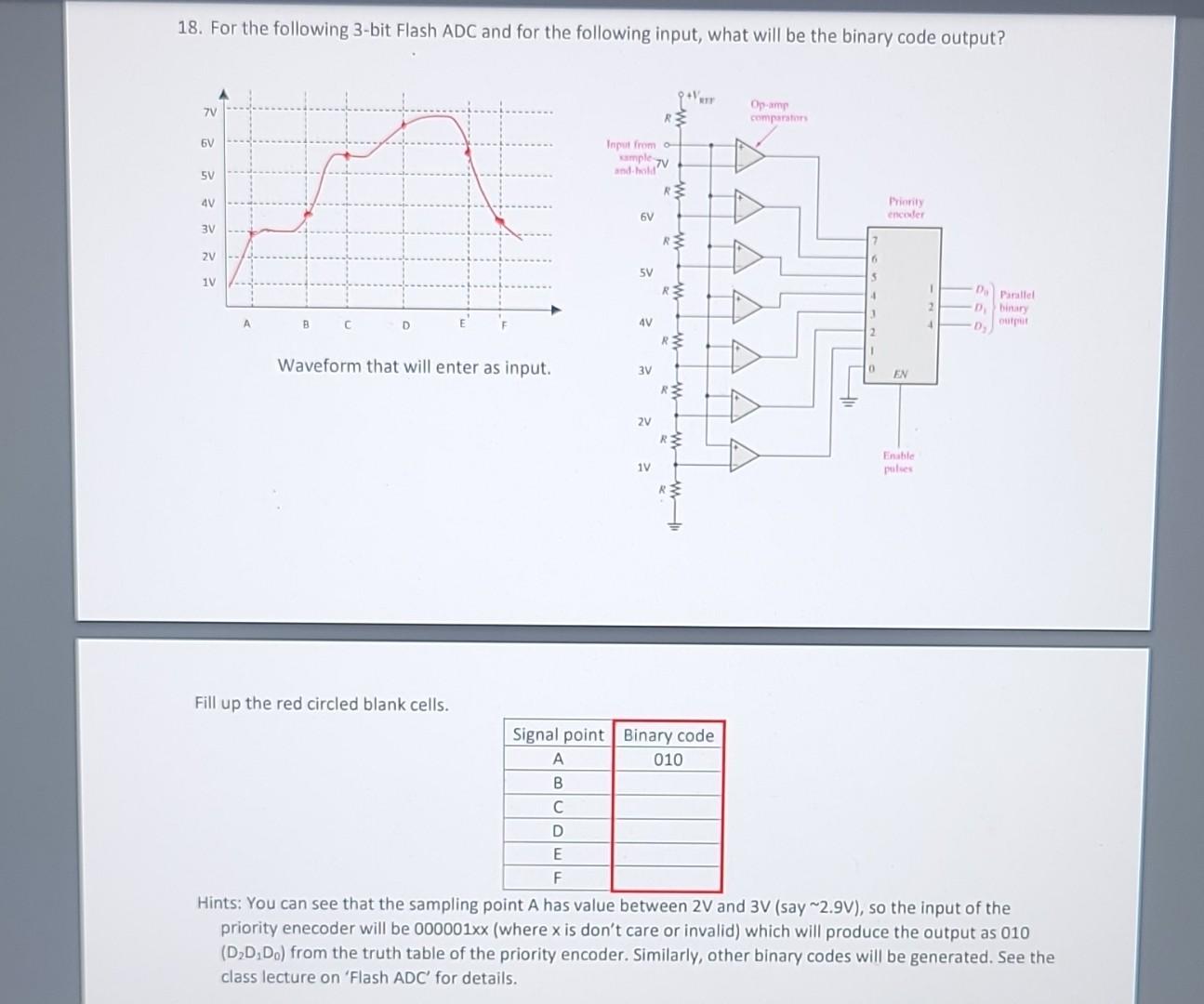 Solved 18 For The Following 3 Bit Flash Adc And For The