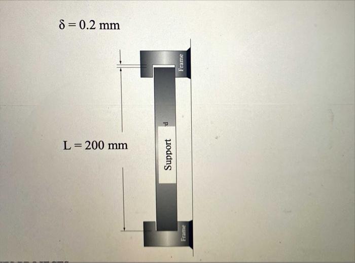 Solved Condition #1: A structural support for a machine is | Chegg.com