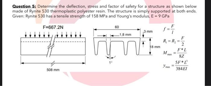 Solved Question 5: Determine the deflection, stress and | Chegg.com