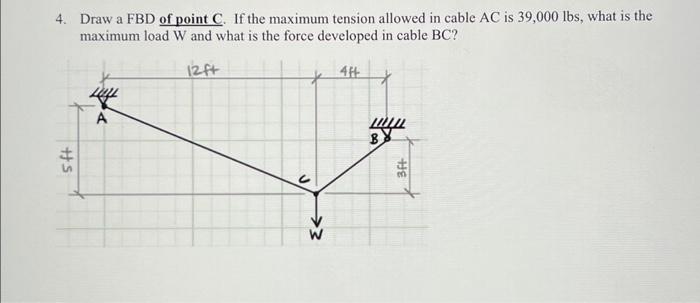Solved Draw a FBD of point C. If the maximum tension allowed | Chegg.com
