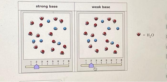 Select the sketches that show aqueous solutions of a | Chegg.com